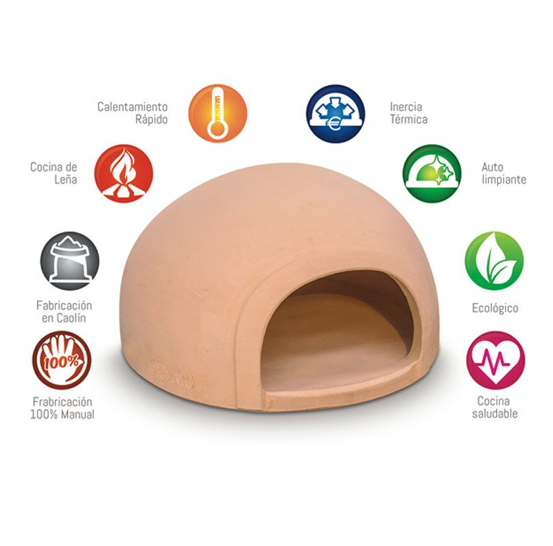 Hornos de barro refractario – Alecook